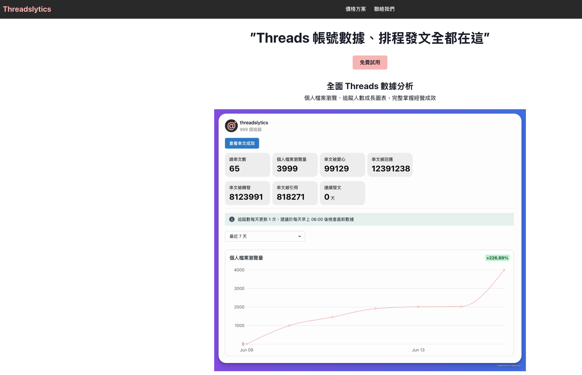 Threads 是什麼？人人都能成為百萬網紅的最完整經營實戰手冊